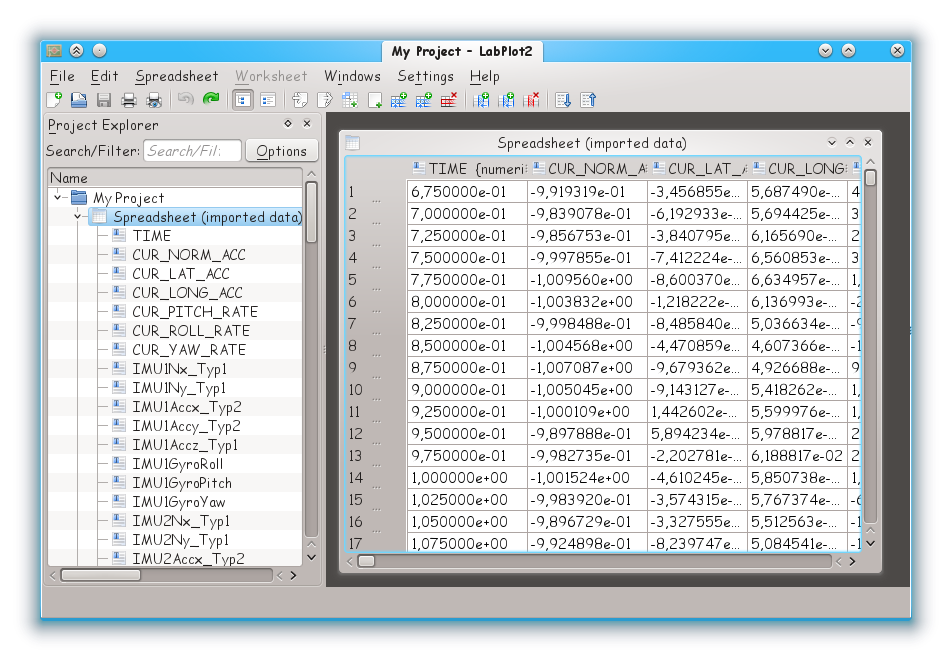 Spreadsheet