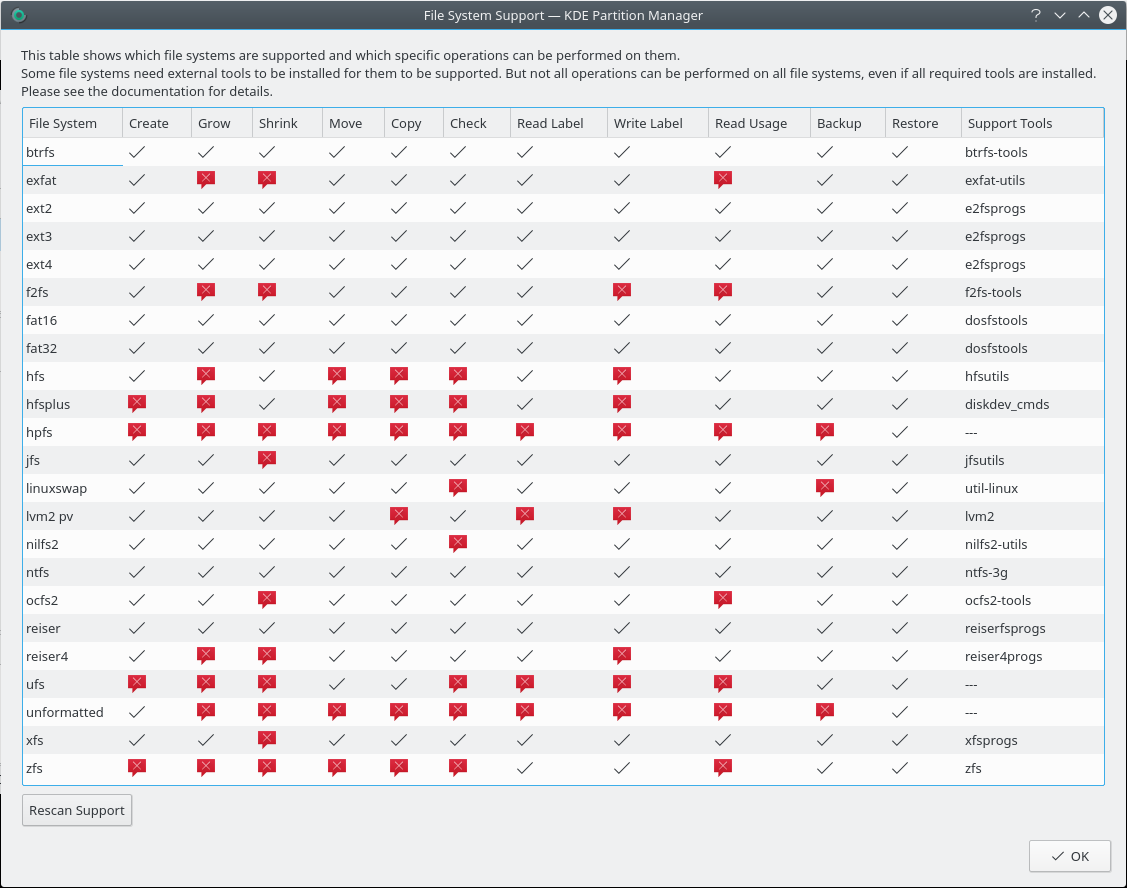 Chapter 3. Command Reference